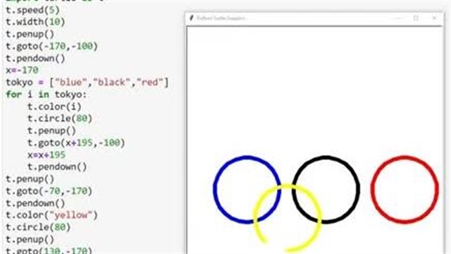 Olympics Logo in Python Turtle Library - نماشا